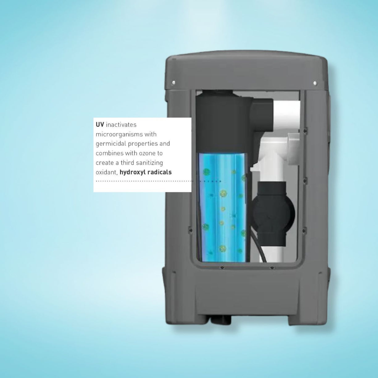 HydraPure AOP Pool System - Ultraviolet Systems Inc.