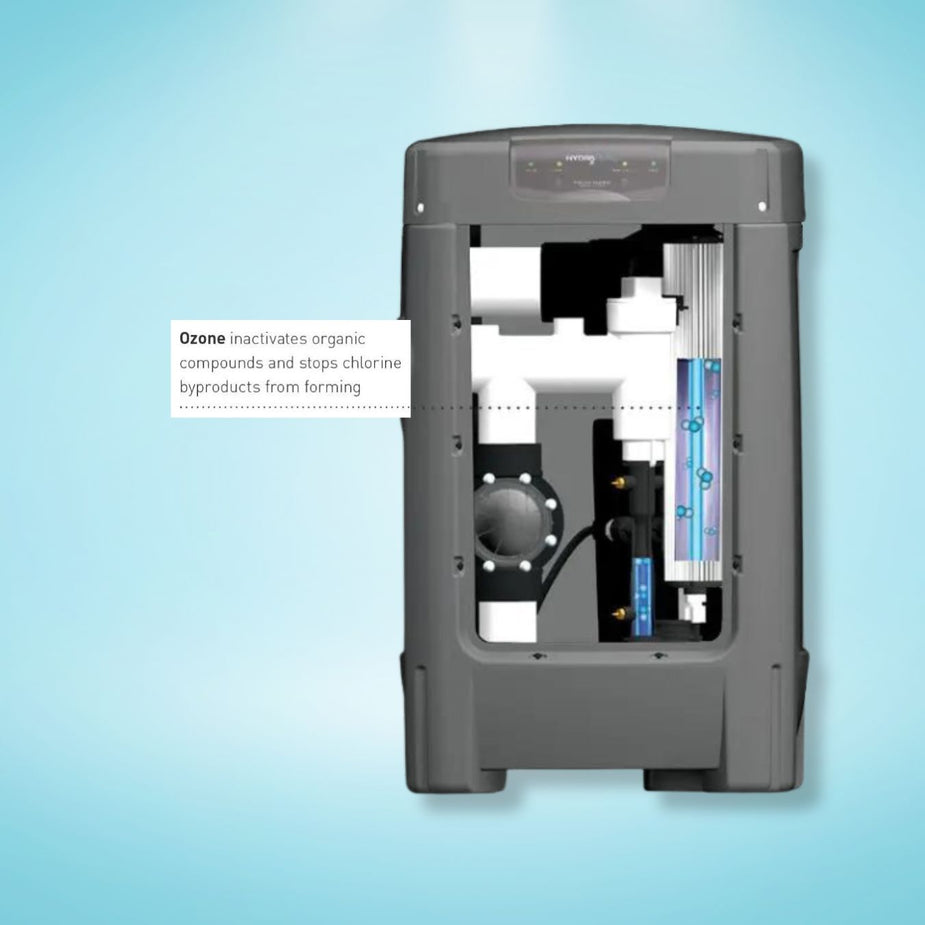 HydraPure AOP Pool System - Ultraviolet Systems Inc.