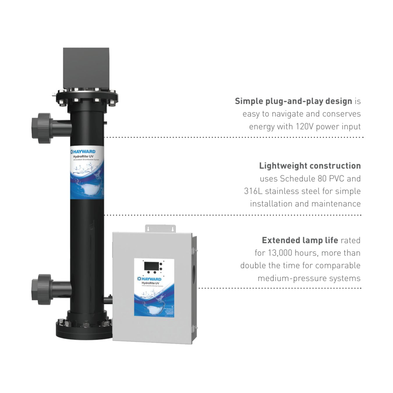 HydroRite PVCUV - CRYP- 4" - 352GPM - Ultraviolet Systems Inc.